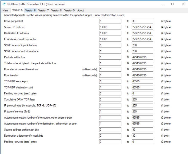 NetFlow IPFIX CFlow SFlow Archives - Network Monitoring Tools