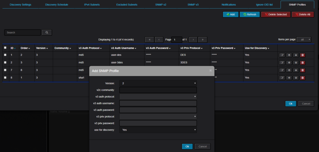 Supporting Multiple Snmp Versions Within The Same Network Network Monitoring Tools
