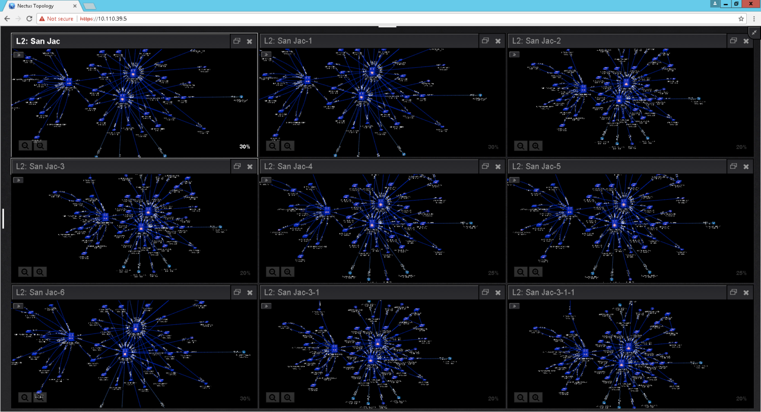 topology-clons - Network Monitoring Tools
