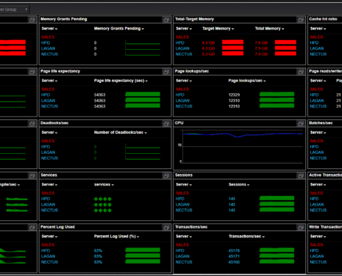 UI Screenshots - Network Discovery, Monitoring and Netflow