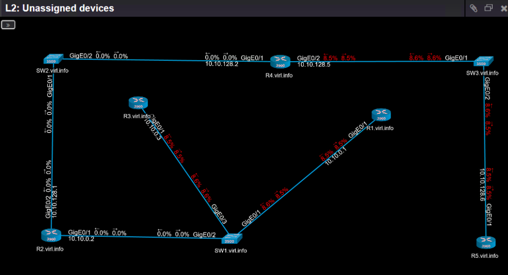Building Dynamic Interactive Network Diagrams - Network Monitoring Tools