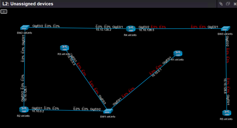 Building Dynamic Interactive Network Diagrams - Network Monitoring Tools