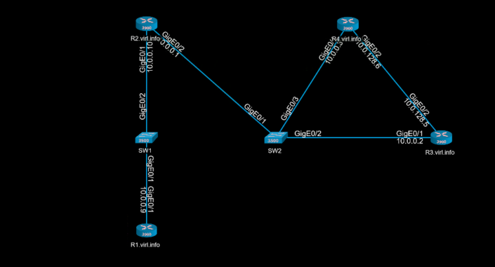 Network Engineer Toolset in Nectus NMS - Network Monitoring Tools