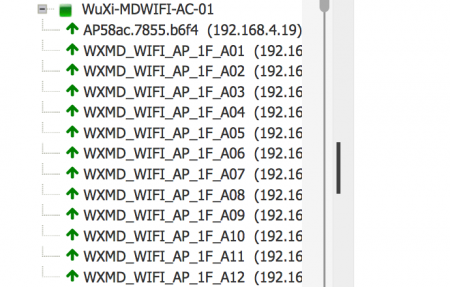 Cisco Wireless Heat Maps - Network Monitoring Tools