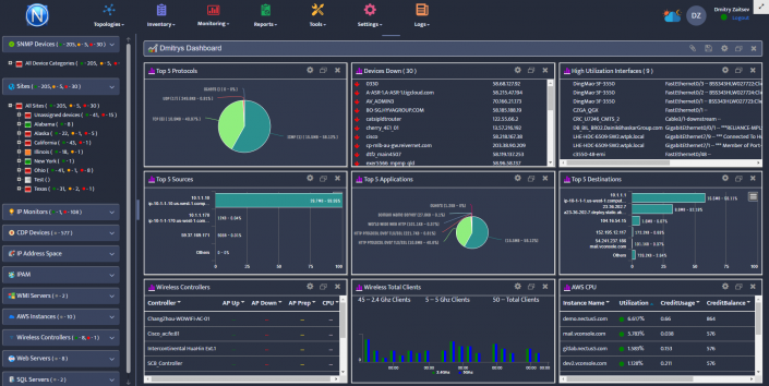 Network Monitoring Network Monitoring Tools