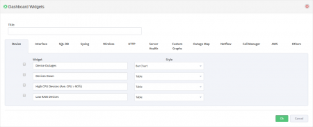 Creating custom Dashboards in Nectus - Network Monitoring Tools