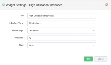 Creating custom Dashboards in Nectus - Network Monitoring Tools