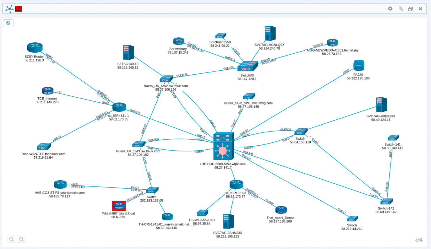 Generating Site Network Topology in Nectus - Network Monitoring Tools
