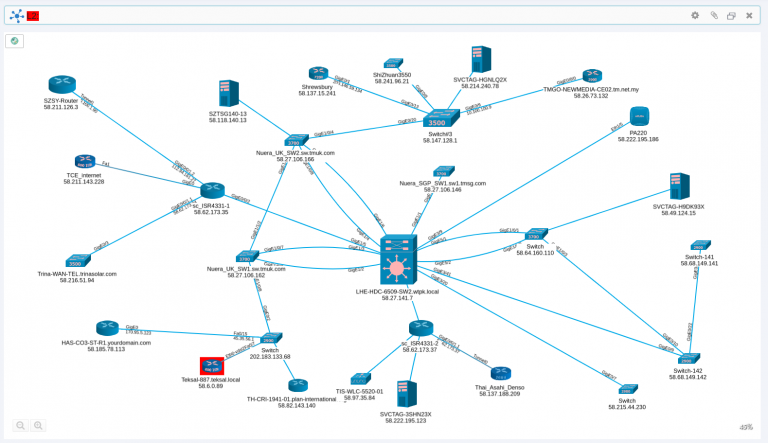 Generating Site Network Topology in Nectus - Network Monitoring Tools