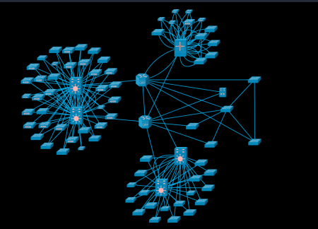 Network Topology Visualization Archives - Network Monitoring Tools