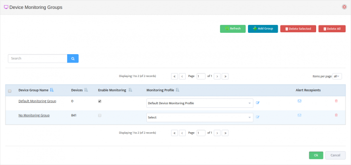 Enabling Monitoring For Snmp Devices Network Monitoring Tools