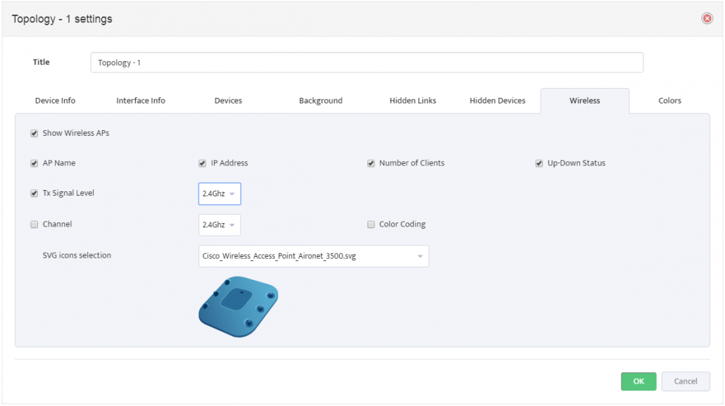 Network Topology Visualization Archives - Network Monitoring Tools