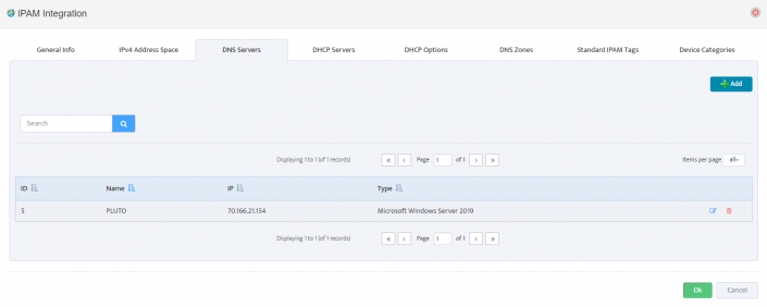 Initial Ipv4 Ipam Configuration Network Monitoring Tools