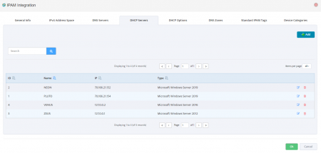 Initial IPv4 IPAM Configuration - Network Monitoring Tools