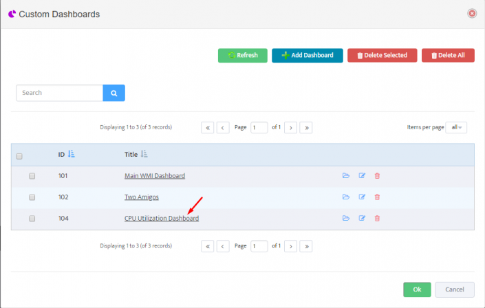 Nectus Dashboards Archives - Network Monitoring Tools