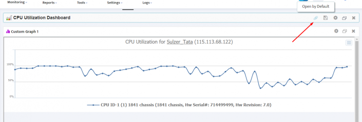 Nectus Dashboards Archives - Network Monitoring Tools