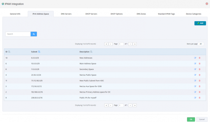 IPAM (IP Address Management) Archives - Network Discovery, Monitoring ...