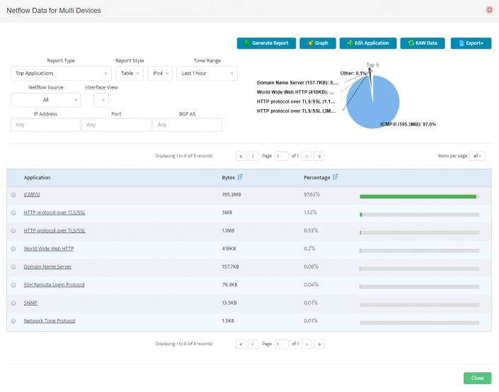 NetFlow Collector - Network Monitoring Tools