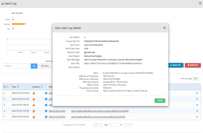 How to monitor the status of Windows Processes - Network Monitoring Tools