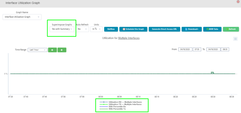 How to Combine Multiple Interface Utilization Graphs Into One - Network ... How to Combine Multiple Interface Utilization Graphs Into One - Network ...
